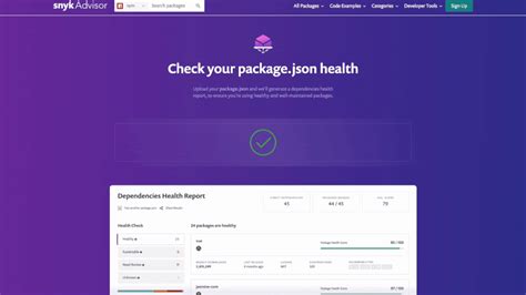 Play Dependencies Health Report With Npm Liran Tal Posted On The