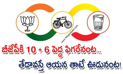 బీజేపీకి 10 6 పెద్ద ఫిగరేనంట తేడావస్తే ఆయన తాటే ఊడునంట Telugu