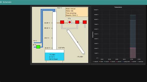 Demo Node Red Svg Graphics Use Youtube
