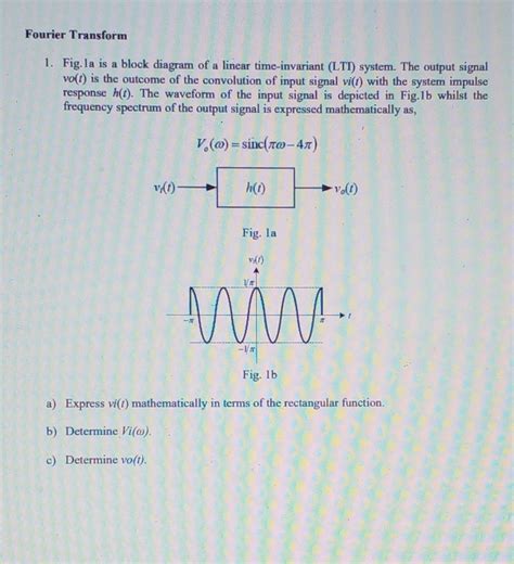 Solved Fig La Is A Block Diagram Of A Linear Chegg