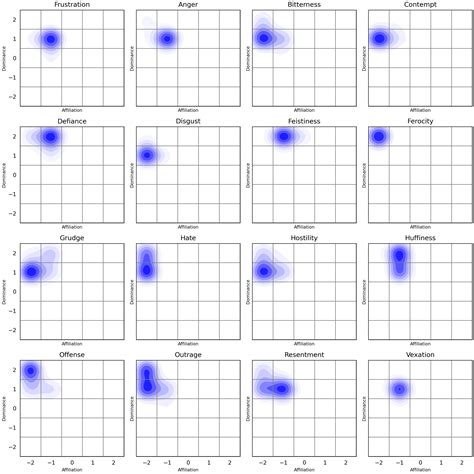 Docker How To Enable Debug Level For Logs For Gitlab Services In