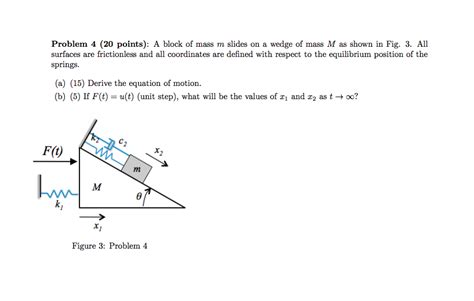 Solved Problem Points A Block Of Mass M Slides On A Chegg