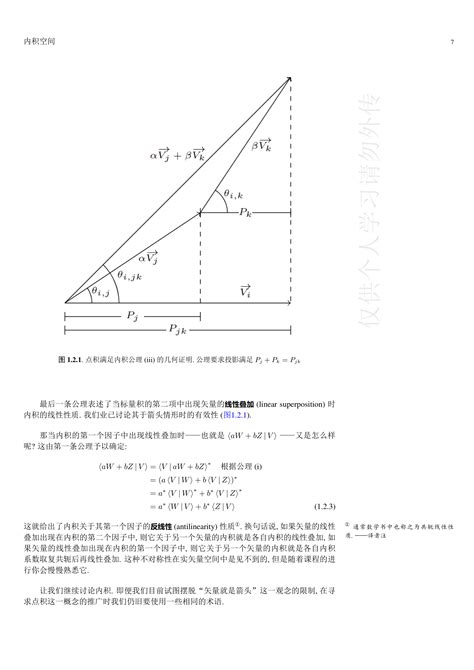 Shankar量子力学原理译本 第一章 知乎