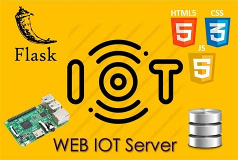 Create Iot Dashboards Using Html Css Javascript And Python Flask By Aminedl Fiverr