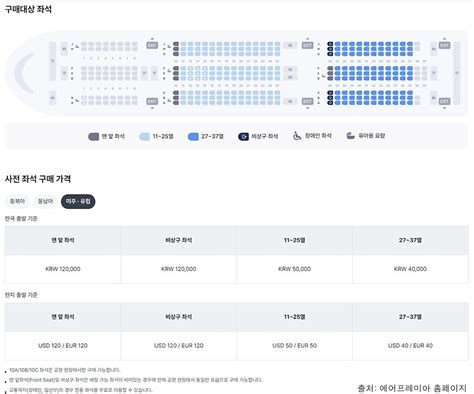 미국 비행기 뉴욕 비행기 에어프레미아 후기 좌석 기내식 체크인 네이버 블로그