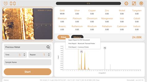 Xrf Analyzers The Secret Weapon For Jewelers And Precious Metals Traders Vray Instrument