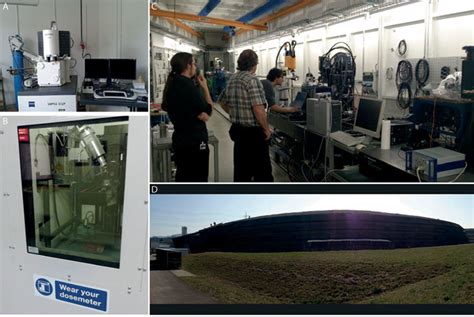 Research Techniques Used To Investigate Small Shelly Fossils A Download Scientific Diagram