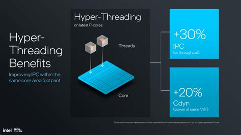 Intel Reverses Course Hyper Threading Returns To Cpus