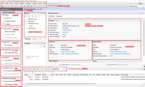 Fpgazynq （ps端）开发流程（xilinx软件工具介绍）xilinx Zynq Csdn博客