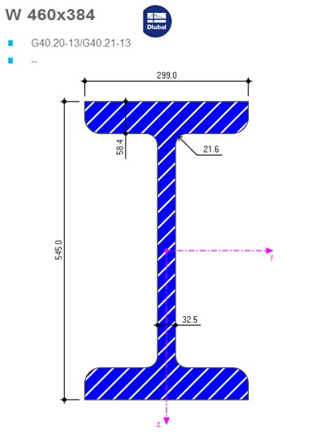 W 460x384 Cisc 12 Cross Section Properties And Analysis Dlubal Software