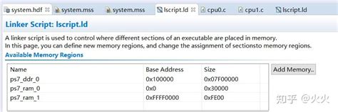 ZYNQ AMP一个极简单贼容易看懂的双核程序 一基础知识 知乎 ZYNQ AMP一个极简单贼容易看懂的双核程序 一基础知识 知乎