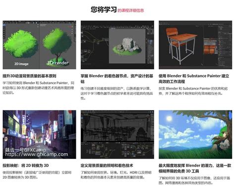 Coloso Blender三维卡通动漫日漫场景贴图渲染综合教程 中文 英文字幕 龋齿一号gfxcamp