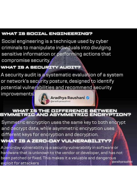 Top Cyber Security Interview Questions PDF Connect Techs