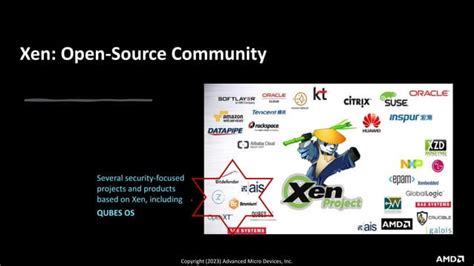 Safety Certifying Open Source Software The Case Of The Xen Hypervisor
