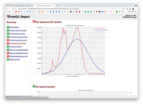 5 Pm4ngs For Rna Seq Data Analysis — Pm4ngs Rnaseq Tutorial 1 0 0
