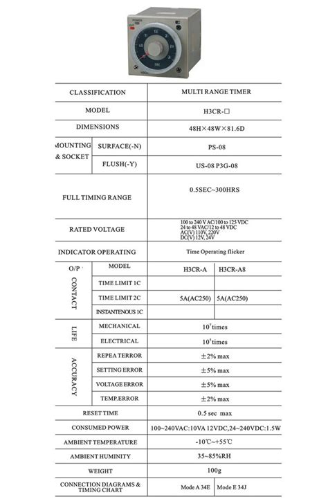 H CR Multi Rang Timer Digital Timer Time Relay Vanto Industrial Electric Vanto Industrial Group