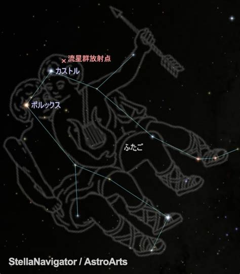 12月14日はふたご座流星群がひと晩中楽しめ、流れ星が数十個見られるかも！月明かりなしの絶好コンディション 【be Pal】キャンプ