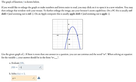 Solved The Graph Of Functionf Is Shown Below If You Would