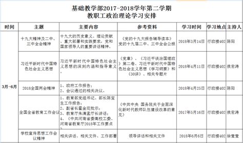 基础教学部2017 2018学年第二学期教职工政治理论学习安排 郑州工业应用技术学院 基础教学部