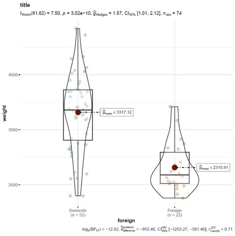 Stata R Integration With Rcall Tim Plante Md Mhs
