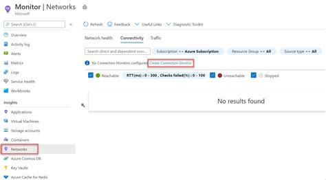 Azure Express Route Monitoring Microsoft Qanda