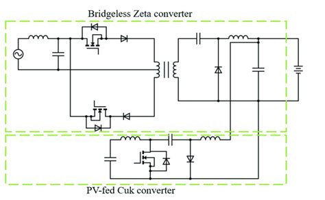 Bridgeless Isolated Zeta Converter With Pv Fed Cuk Converter 19 Download Scientific Diagram