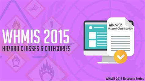 Whmis 2015 Hazard Classes And Categories