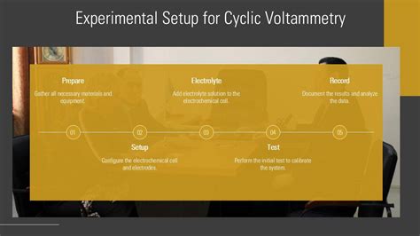 Cobaltocene Cyclic Voltammetry Ppt Guidelines Acp Ppt Slide
