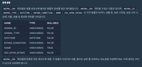 [sql] datetime에서 date로 형 변환