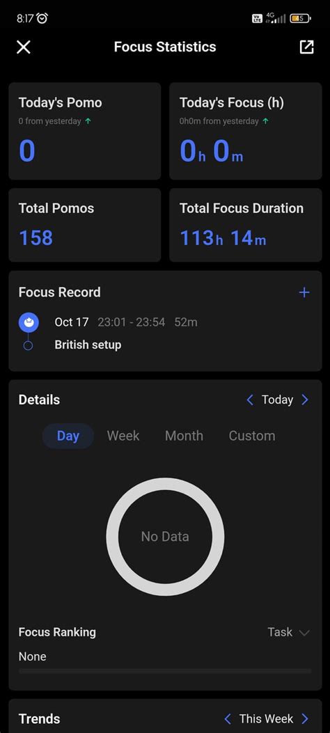 Share Your Progress Everyday R Flex Productivity