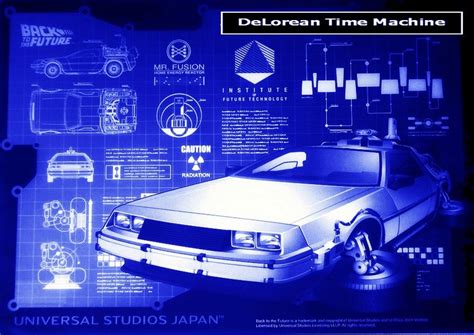 How To Build A Time Travel Machine