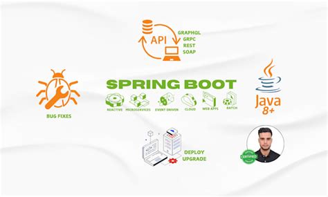 Develop Custom Java Spring Boot Backends Rest Apis Graphql Grpc And Fix Bugs By Medrecipies