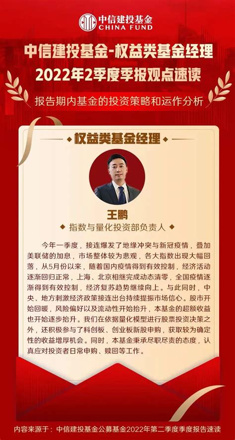 季报速读权益基金经理二季报观点