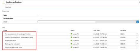 Setting Up Disaster Recovery For Azure Vm In Secondary Region Cloudiq Tech