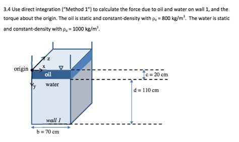solved use direct integration method 1 to calculate the