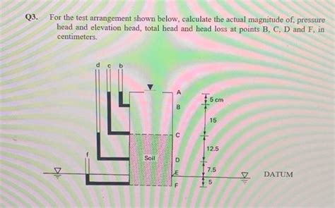 solved q3 for the test arrangement shown below calculate