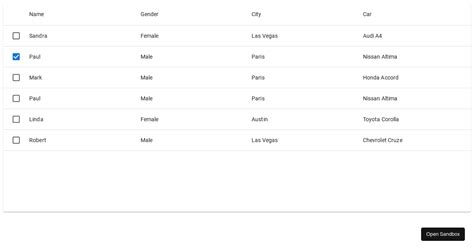 Reactive Grid Disable Column Virtualization When Testing Via Jsdom