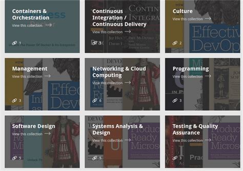 10 Great Books For Aspiring Devops And Sre Engineers By Aymen El Amri