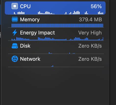 Android React Native App Causing Phone To Heat Up Extensively Stack Overflow