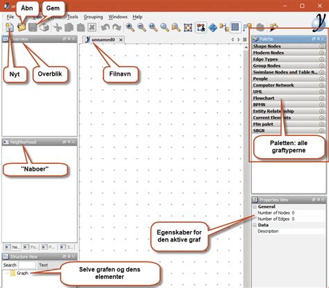 Yed Graph Editor Letsupport