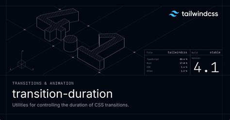 Transition Duration Tailwind Css