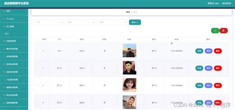 Nodejsvue计算机毕设项目酒店物联网平台系统（程序lw部署）vueexpress物联网 Csdn博客