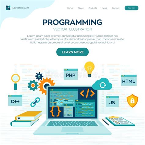 Programming Banner Coding Best Programming Languages Development And