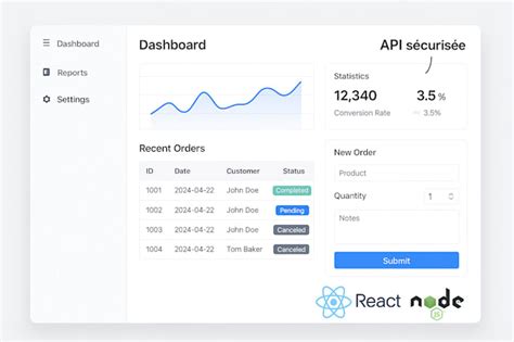 Build A Fast Responsive Fullstack Web App Using React And Nodejs By