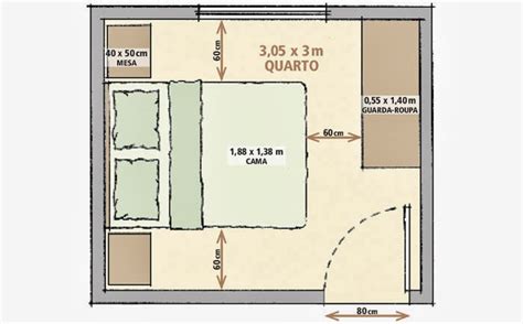 Arquitetura E Interiores