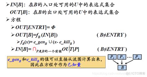【编译原理笔记18】代码优化：活跃变量分析，可用表达式分析 51cto博客 代码逻辑分析优化
