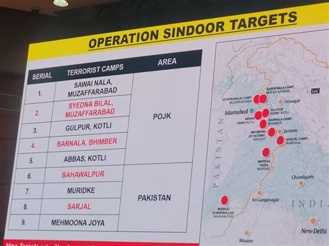 Operation Sindoor Updates Satellite Pics Show Before After