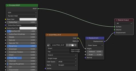 The Shortcut To Making Shaded Relief In Blender TerraLab Environmental And GIS Consulting