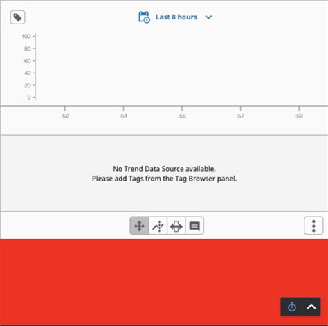 Ign 1222 Docked Window Breakpoints Ignition Inductive Automation Forum