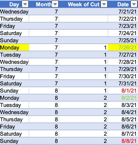 Excel Not Recognizing A Pattern Rexcel